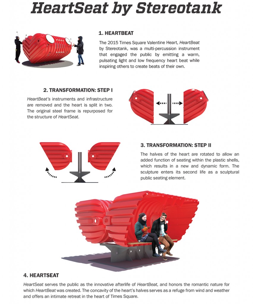 Making HeartBeat - The Architectural League of New York