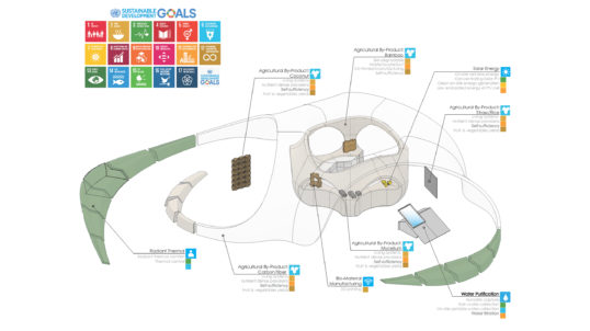 Anna Dyson: The resiliency of architecture as propagator of crisis ...