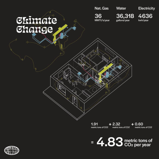 The Age of Hyperobjects - The Architectural League of New York