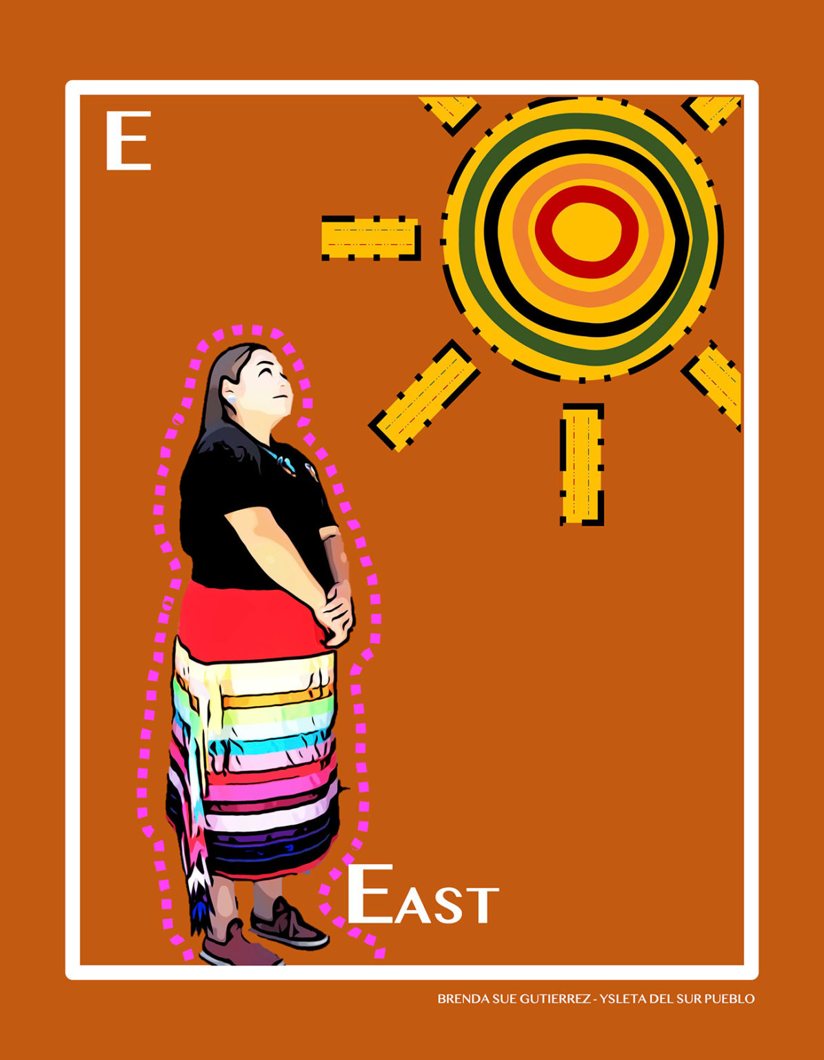 PUEBLO Analysis: An Indigenous Planning Tool for Ysleta del Sur Pueblo ...