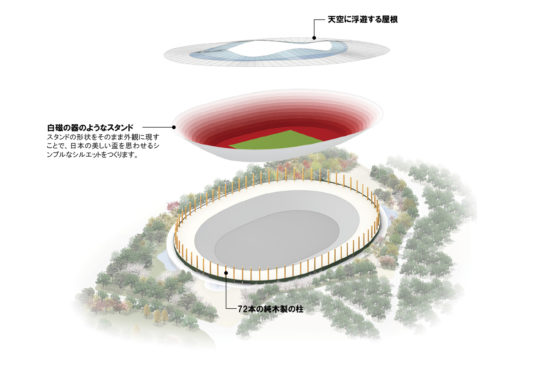 Toyo Ito: Rethinking Architecture from Modernism - The Architectural ...